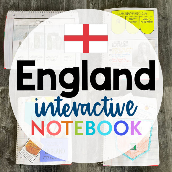 England Interactive Notebook – Learn in Color