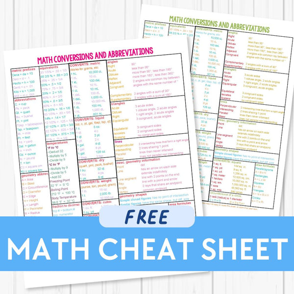 Math Cheat Sheet Grades: 4-8 – Learn in Color