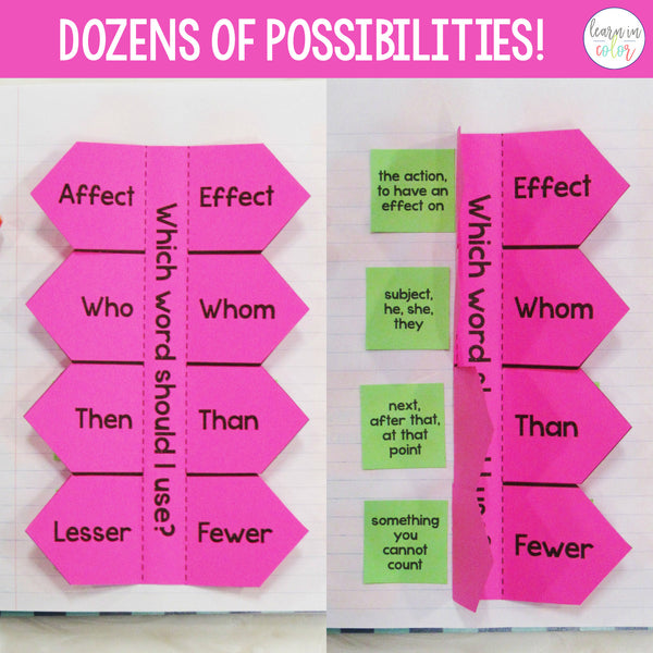 Language Arts Interactive Notebook Grades: 4-7 – Learn in Color