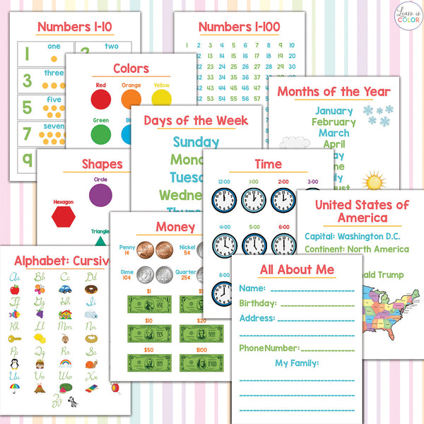 The Ultimate K-2 Tool Kit – Learn in Color