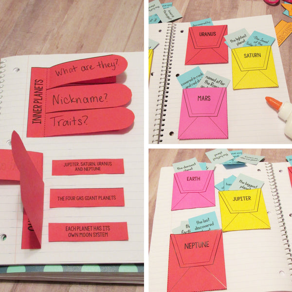 Planets Lapbook Interactive Notebook + Cheat Sheets Grades: 4-7 – Learn in Color