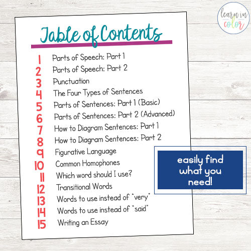 The Ultimate Language Arts Cheat SheetsGrades: 4-8 – Learn in Color