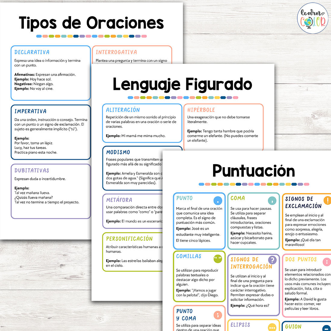 Carteles de las partes de la oración - Charts, Carpetas – Learn in Color