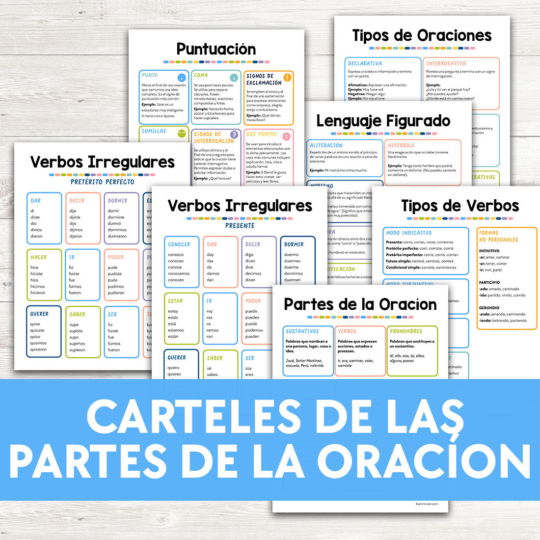 Carteles de las partes de la oración - Charts, Carpetas – Learn in Color