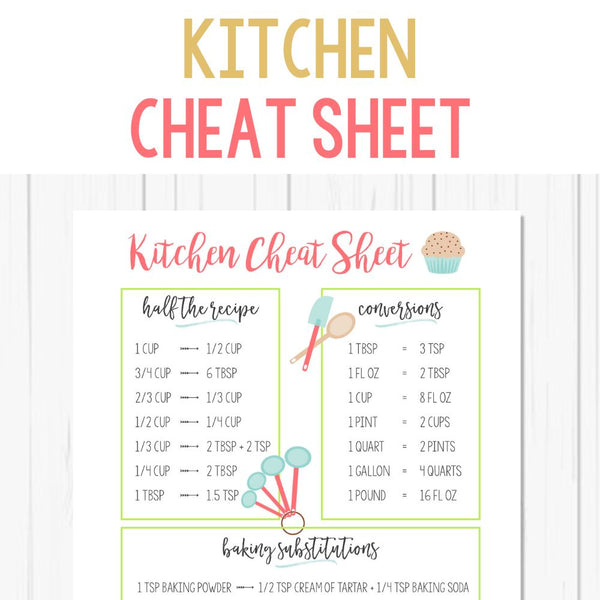 Kitchen Cheat Sheet – Learn in Color
