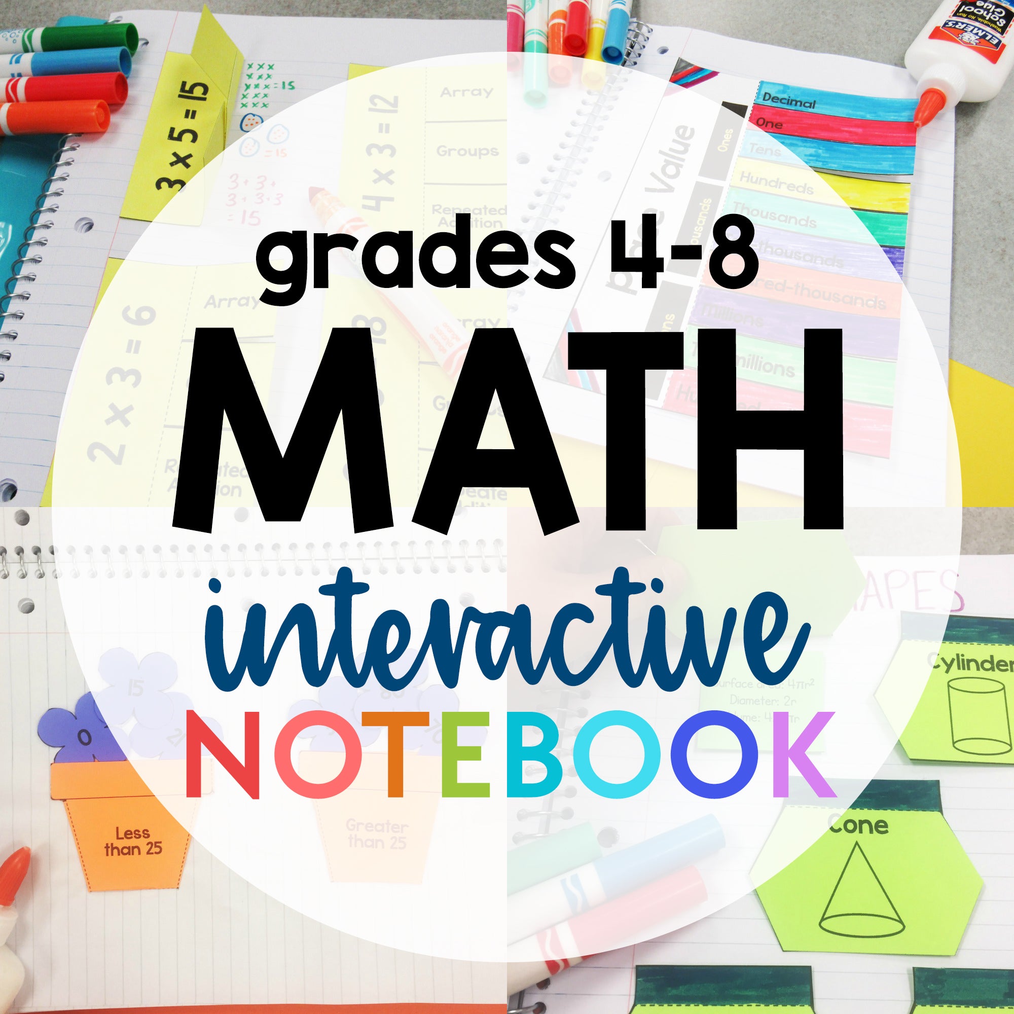 Cheat Sheets – tagged "Interactive Notebooks" – Learn in Color