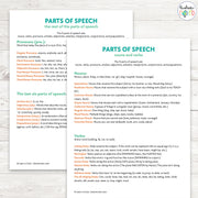 Diagramming Sentences Bundle – Learn in Color