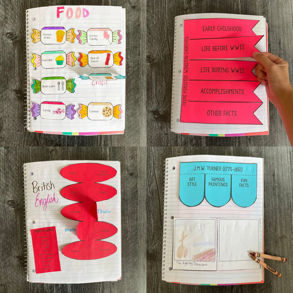 England Interactive Notebook – Learn in Color