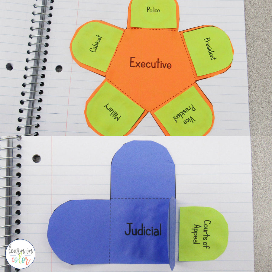 3 Branches of Government Interactive Notebook – Learn in Color