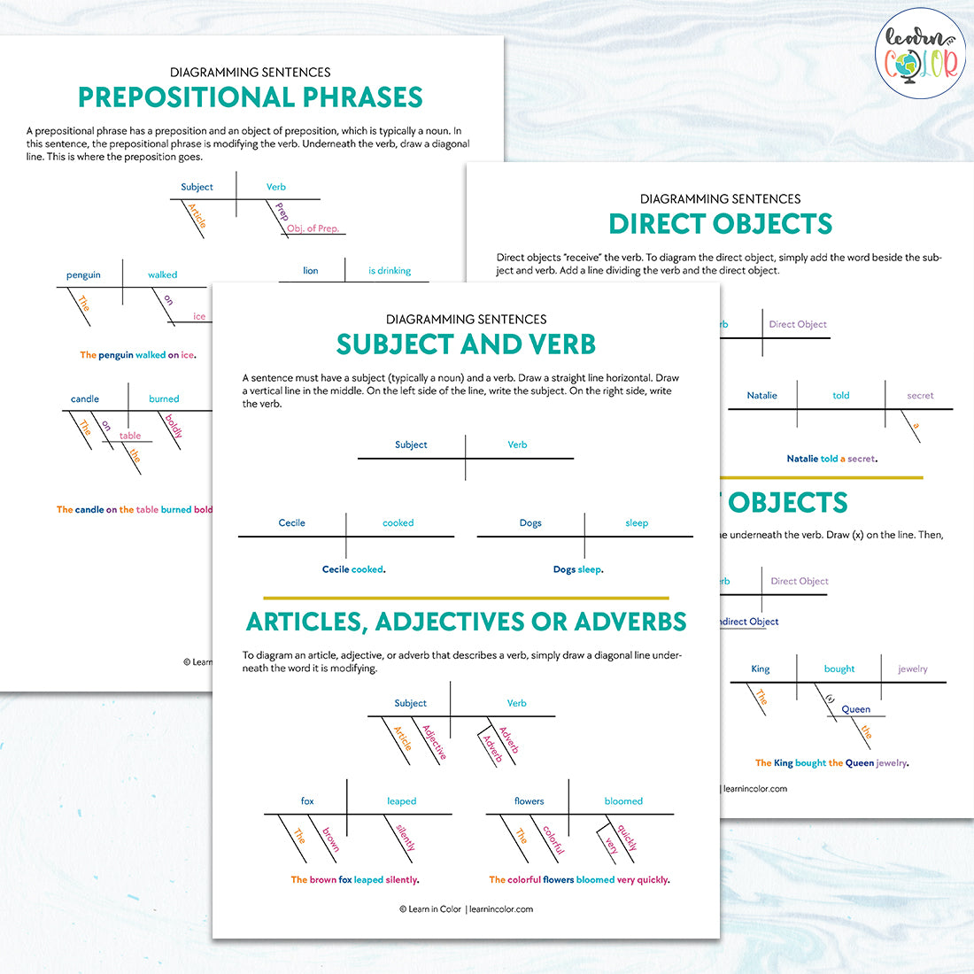 How to Diagram Sentences – Learn in Color