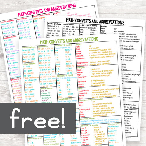 Cheat Sheets – Learn in Color