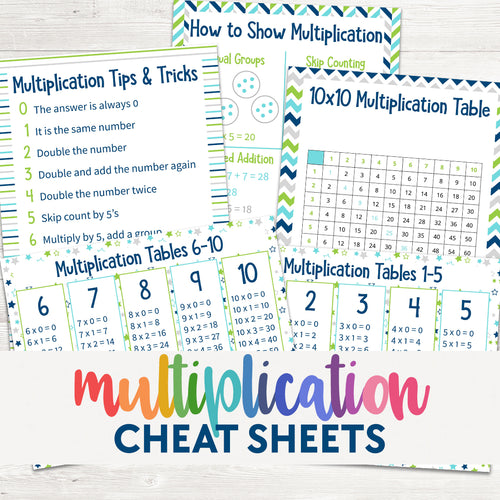 Cheat Sheets – Learn in Color