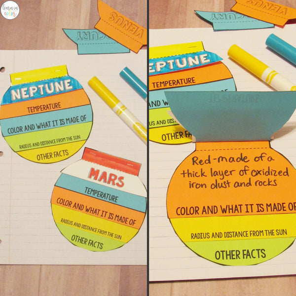 Planets Lapbook Interactive Notebook + Cheat Sheets Grades: 4-7 – Learn ...