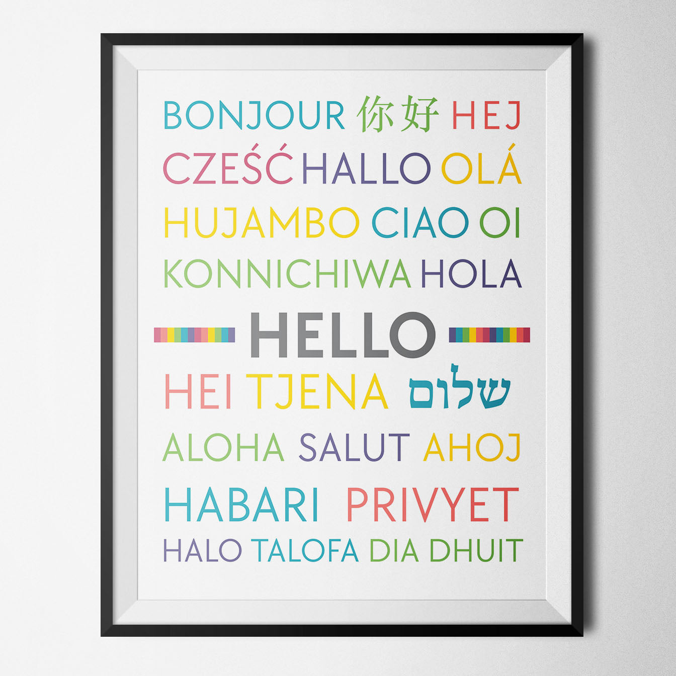 Hello in Foreign Languages Print – Learn in Color